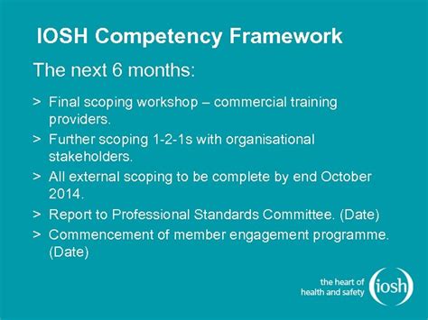 Iosh Competency Framework Update By Carolyn Issitt Head