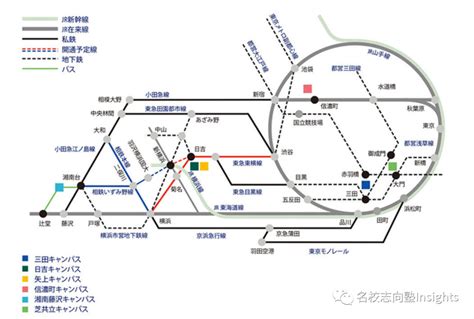 慶應義塾大学sfc到底是学什么的？ 哔哩哔哩