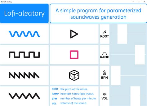 Github Cesium Lofi Aleatory