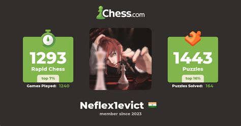 Neflex1evict Chess Profile