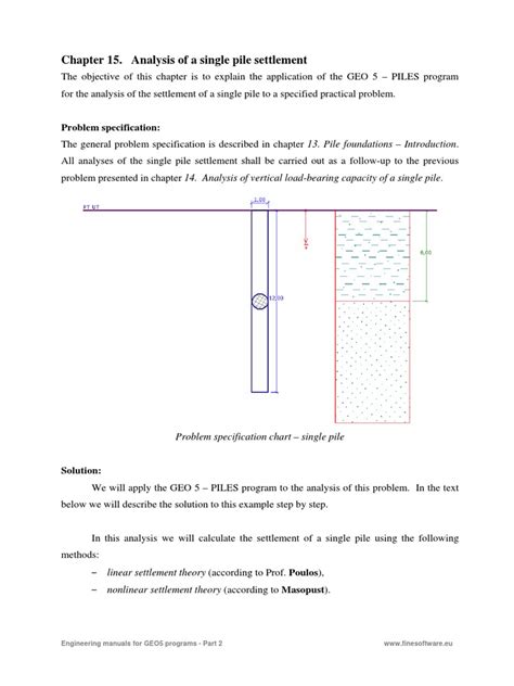 15 Analysis Of A Single Pile Settlement Pdf Deep Foundation Nonlinear System