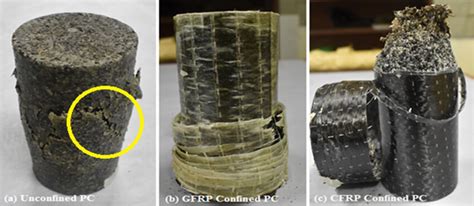 Characteristic Failure Modes Of A Unconfined PC B GFRP Confined PC