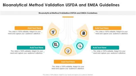 USFDA And EMEA Guidelines PowerPoint Presentation And Slides PPT Sample SlideTeam