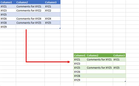 Fast Efficient Vba Code To Compare Two Columns In Excel For A Large Database About 9000 Rows