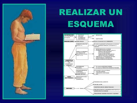 Ejemplo De Como Hacer Un Esquema De Un Texto Nuevo Ejemplo