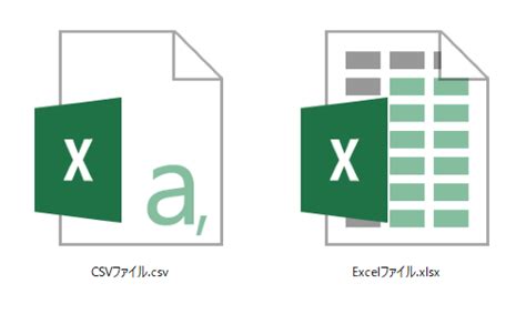 Csvファイルとexcelの落とし穴製品紹介、製品開発、対応事例、スタッフ近況まで アースシステムの公式ブログ