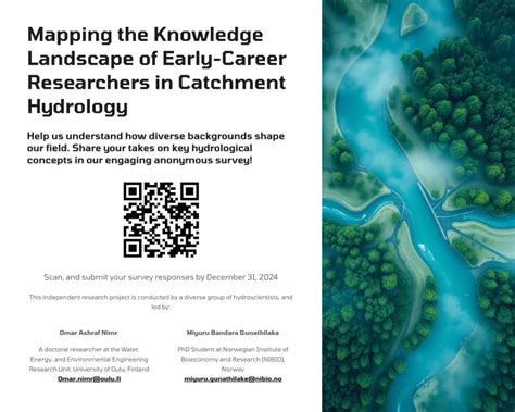 Help Us Mapping It Globally Omar Ashraf Nimr