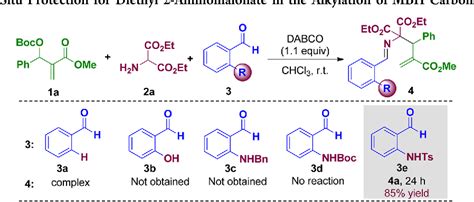 Table 1 From Organocatalytic Asymmetric Allylic Alkylation Of Morita