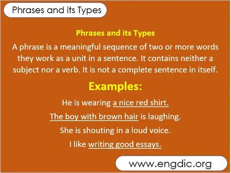 Phrases and its Types PDF Download Free - Engdic