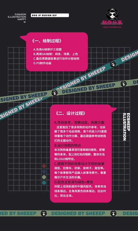 户外旅行动态表情包过程分享教程轩大拾羊 站酷zcool