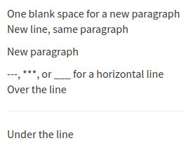 Paragraph And Section Formatting Zulip Help Center