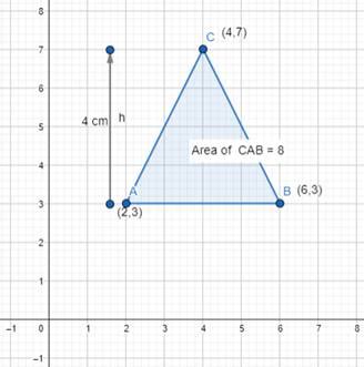 Plot The Points And In A Graph Sheet Join Them To Make It A Triangle