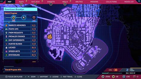 All Markos Memories Locations In Marvels Spider Man 2 Gamepur