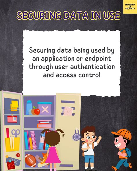 A Guide To Data Leakage Prevention Dlp Strategies