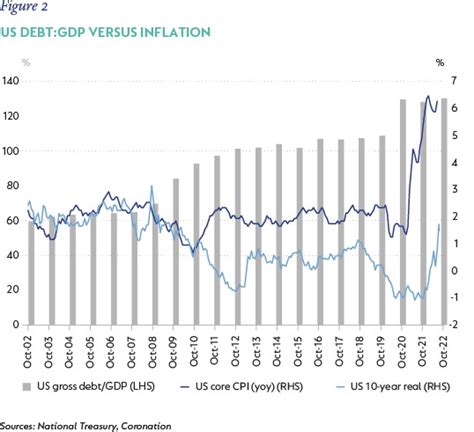 Taming Inflation Moneyweb