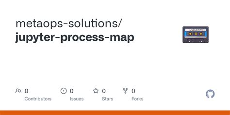 Github Metaops Solutionsjupyter Process Map