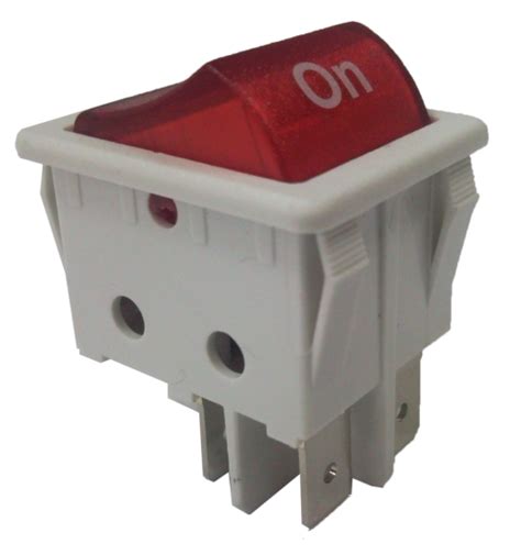 Уредни ключове и врътки