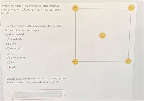 solved consider the figure with a symmetrical arrangement