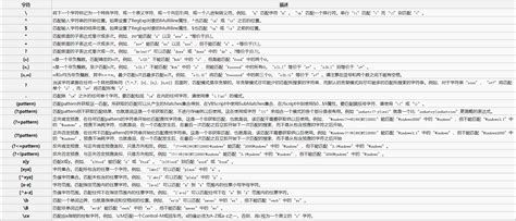 恋恋风辰官方博客