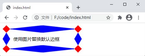 Css Border Image（边框图片） Csdn博客