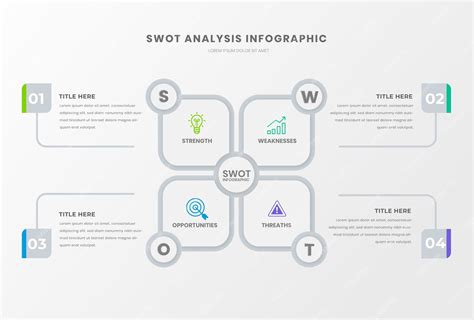 Swot 템플릿 또는 전략 계획 인포 그래픽 디자인 프리미엄 벡터