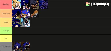 FNF Vs Sonic Exe Round Tier List Community Rankings TierMaker
