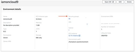 Getting Started With Redis On AWS The Easy Way