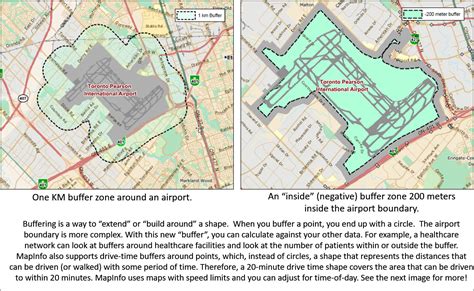 MapInfo Pro