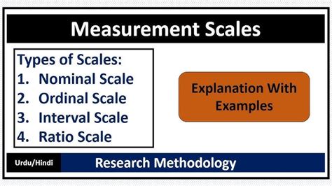 Ordinal Scale Examples