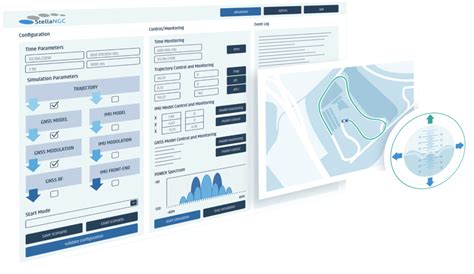 GNSS Simulation Tests GUIDE GNSS