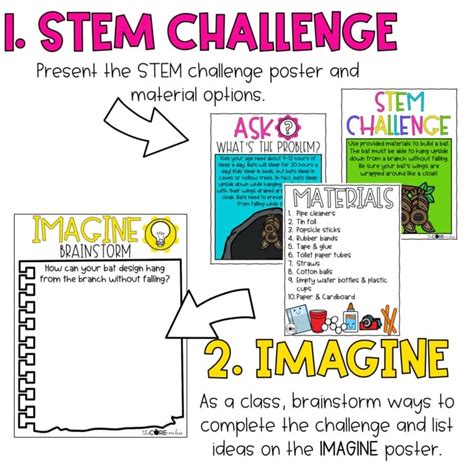 Halloween Stem Challenge Bat Stem Activities Pumpkin Stem October