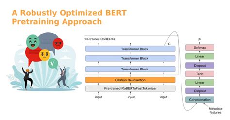 Difference Between Threadpoolexecutor And Processpoolexecutor Farrukh