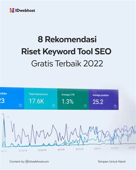 8 Rekomendasi Riset Keyword Tools SEO Gratis Terbaik