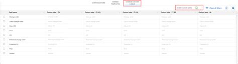 Change Custom Labels