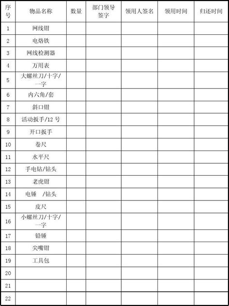 工程部工具领用登记表 word文档在线阅读与下载 无忧文档