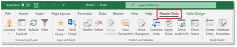 Alternatives To Microsoft Mds