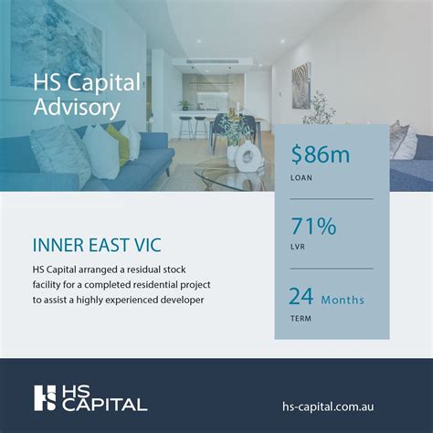 Bing Xia On Linkedin Propertydevelopment Property Finance Funding