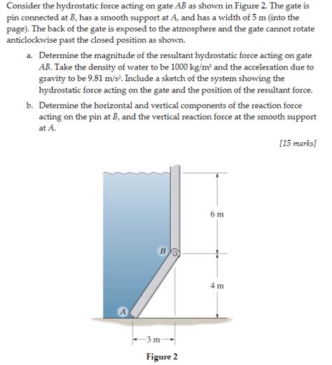 Solved Consider The Hydrostatic Force Acting On Gate AB As Chegg