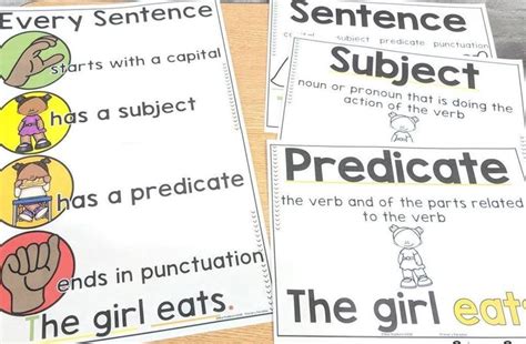 Subject And Predicate Are A Great Tool To Teaching Sentence Structure