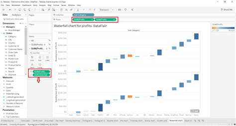 Tableau Waterfall Chart Never Doubt The Insights Of Waterfalls DataFlair