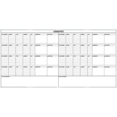 Usmc Logistics Board Magna Visual