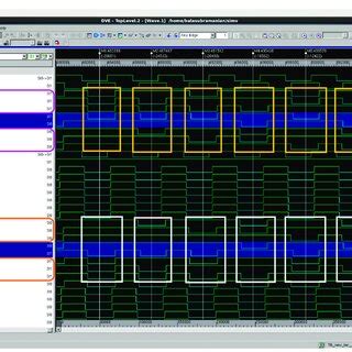 Asynchronous TMR Implementation Utilizing Dual Rail Encoding