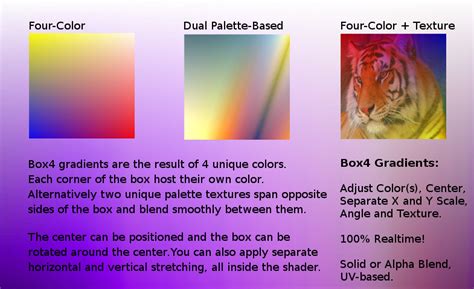 New Gradient Shader Pack Realtime Animatable Gradient Shaders