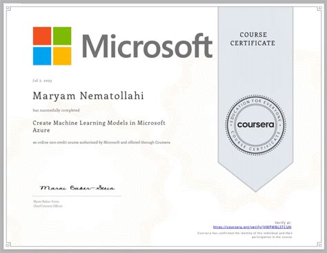 Maryam Nematollahi On Linkedin I Am Very Happy To Share That I