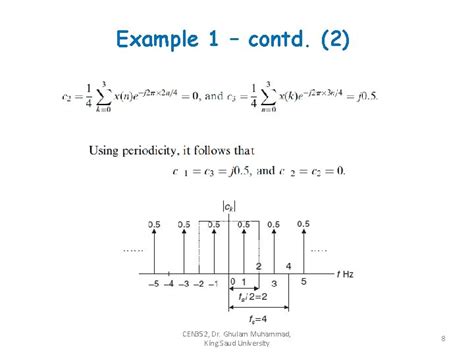 Discrete Fourier Transform DFT DFT Time Amplitude DFT