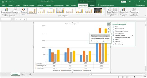 Как создать диаграмму в Excel Настройка и Форматирование