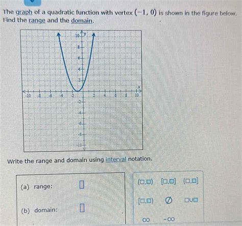 solved the graph of a quadratic function with vertex 1 0 is shown
