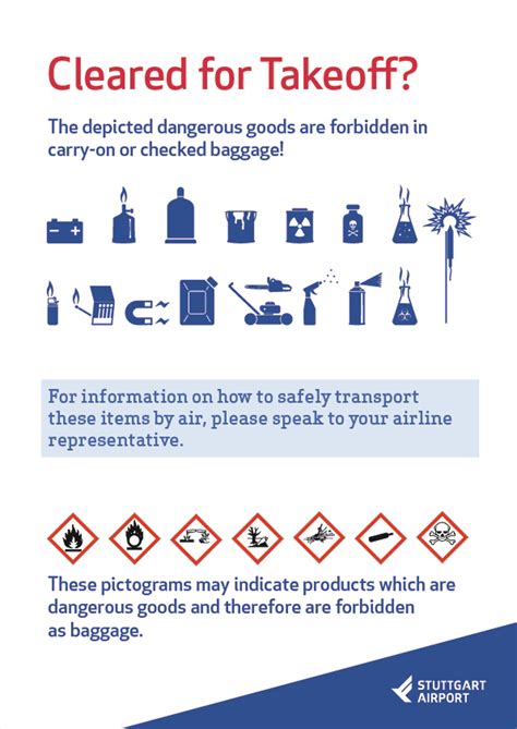 What Is Allowed In Checkin Luggage And Hand Baggage Quora 58 Off