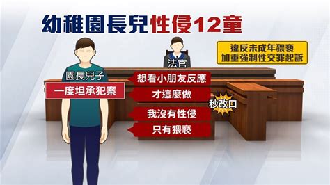 遭兒少法噤聲北市幼園狼師未揭露 家長仍送孩子入虎口 社會 三立新聞網 SETN