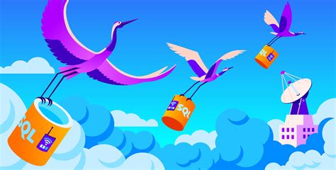 Strategize Your Azure Migration For Sql Workloads With Datadog Datadog